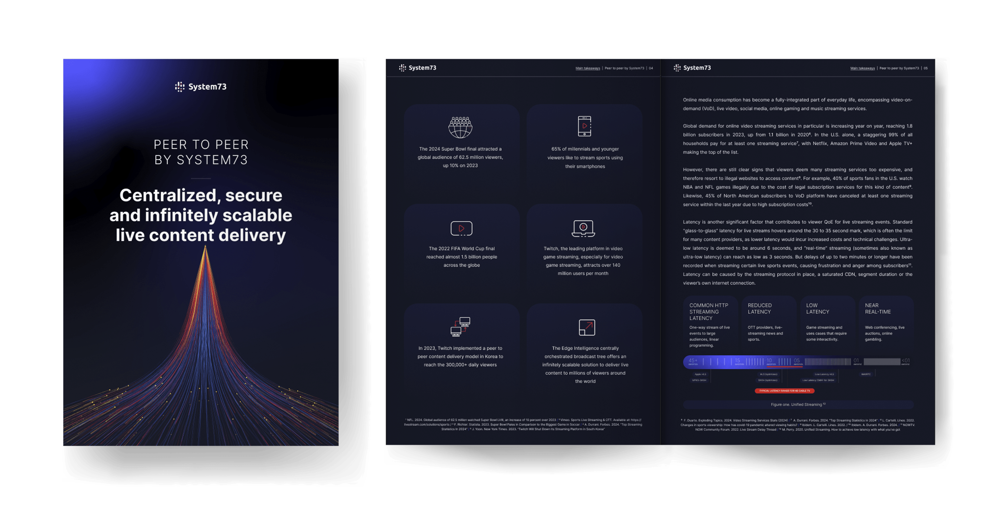 System73: Profitable Live Streaming